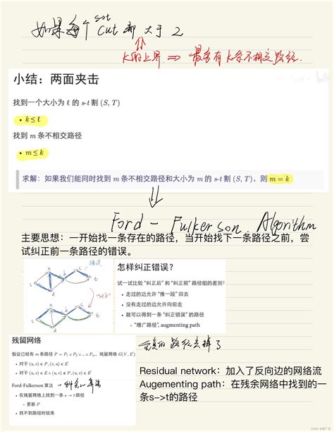 图论graph theory：福尔福特森算法 ford fulkerson ford fulkerson algorithm in graph theory csdn博客