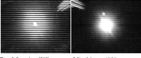 Figure 7 From Calibration Of Visible Light Positioning Systems With A Mobile Robot Semantic