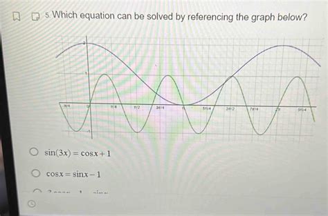 Which Equation Can Be Solved By Referencing The Graph Below Sin X