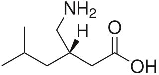 Pregabalin Pharmacology Epomedicine