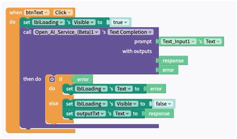 Solved Why Chatgpt API Doesn T Work Error Response Undefined