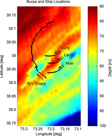 Estimates Of The Temporal And Spatial Variability Of Ocean Sound Speed