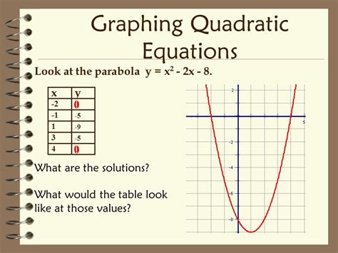 How To Find A Quadratic Equation From Table Of Values Tessshebaylo