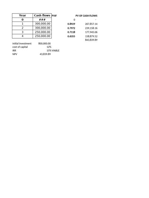 final exam computer coding pdf