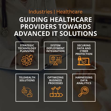 Stratanorth On Linkedin Itconsulting Itimplementation