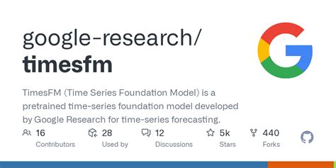 Github Google Research Timesfm Timesfm Time Series Foundation Model