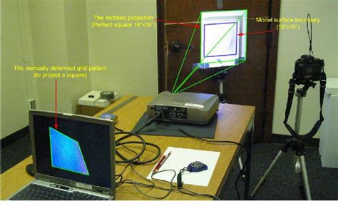 the projected line pattern grid manipulation download scientific diagram
