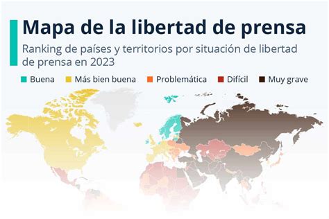 La Libertad De Prensa En El Mundo Diarioabierto La Libertad De Prensa