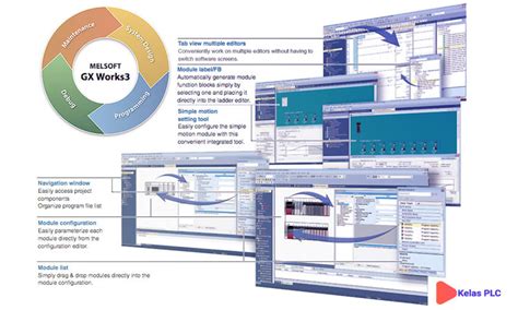 Software PLC Kelas PLC