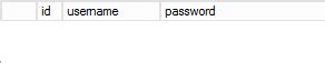 Sql Igualar Dados De Tabelas Em Servidores LinkedServer Stack