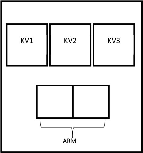 Figure 1 From Reliable Fpga Based Camera Sensor For Ncs Semantic Scholar