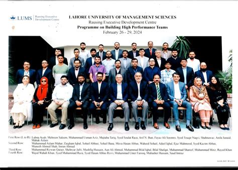 Hasan Abbas On Linkedin Building High Performance Team Redc Lums