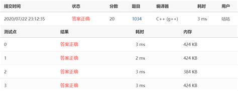 Pta 乙级 1034 有理数四则运算 20分 Cc 上帝的绵羊 博客园