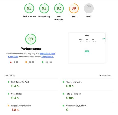 퀴즈 앱 웹성능 개선 작업중