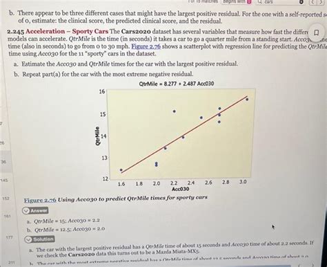 Predicting Highway Mpg Use The Data In Cars 2020 To