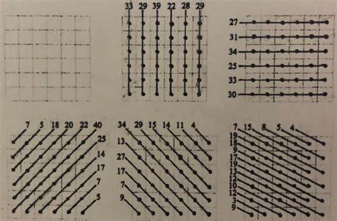 Solved If Anyone Loves Sudoku Here Is A Wonderful Puzzle To Chegg Com