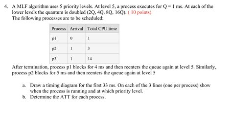4 a mlf algorithm uses 5 priority levels at level