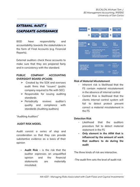 Ma 4221 Notes Extern Audit Requirements Pdf Audit Financial Audit