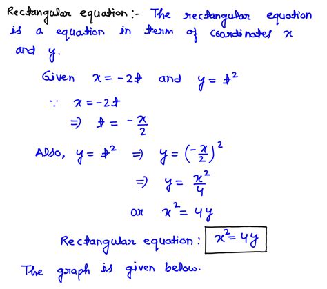 Solved Find The Rectangular Equation Of The Curve Given By The Parametric Course Hero