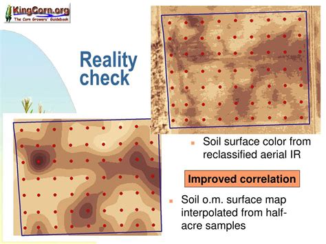Ppt Sparse Versus Dense Spatial Data Powerpoint Presentation Free