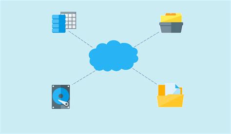 Contas De Armazenamento Do Azure Com O Passar Dos Anos Armazenar Dados