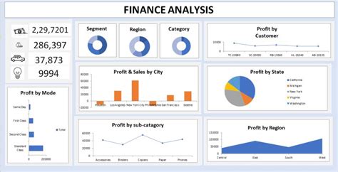 Kinjal Patel On Linkedin Advancedexcel Dataanalysis Datascience