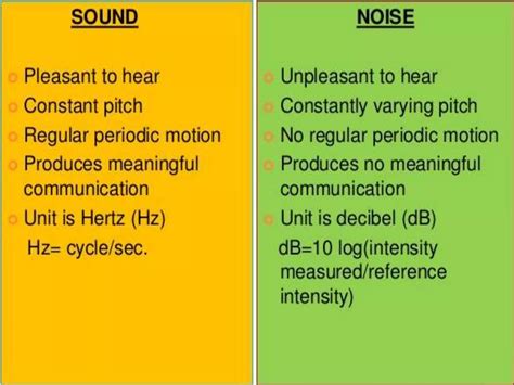 Ccsci Noise Pollution Dawn Ppt