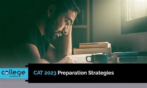 Cat 2023 Preparation Strategies College Compare