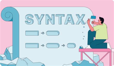 Free Proofreading Tool And Tips