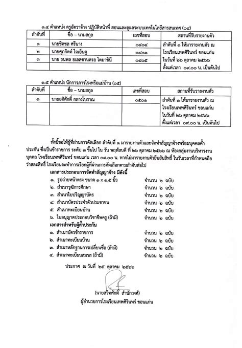โรงเรียนเทพศิรินทร์ ขอนแก่น