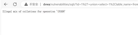 网络安全 dvwa通关指南 sql injection sql注入 dvwa sql injection csdn博客