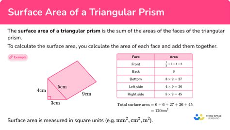 Surface Area Of A Triangular Prism Steps Examples And Questions