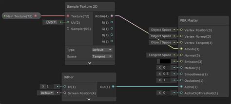 Unity Shader Graph 制作 Fade 淡入淡出效果unity 靠近相机 渐隐渐显 Csdn博客