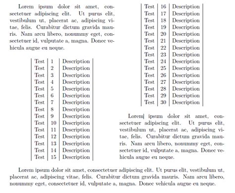 Horizontal Alignment Balancing Long Table Inside Multicol In Latex