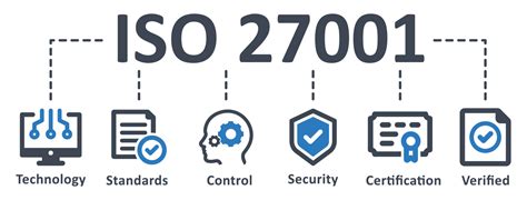 ISO Icon Vector Illustration Iso Information Security Management System Standard