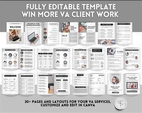 Editable Virtual Assistant Welcome Packet Great For Client Onboardings