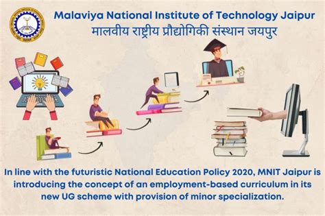 Anshumaan Malethia Posted On Linkedin