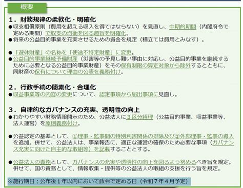 加工公益社団法人及び公益財団法人の認定等に関する法律の一部を改正する法律｜sunao
