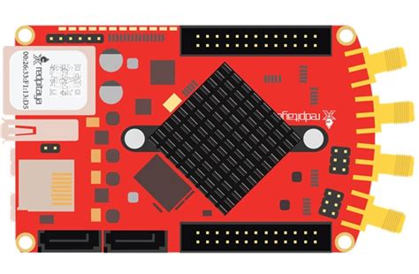 4 Basics Of The Pyrpl Architecture — Pyrpl 0940 Documentation