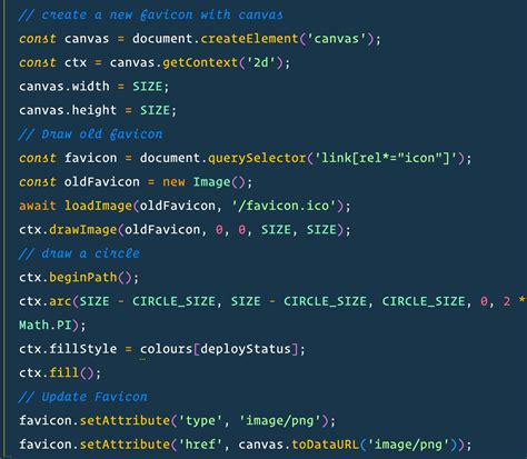Draw Canvas Base64 At Glenn Ledoux Blog