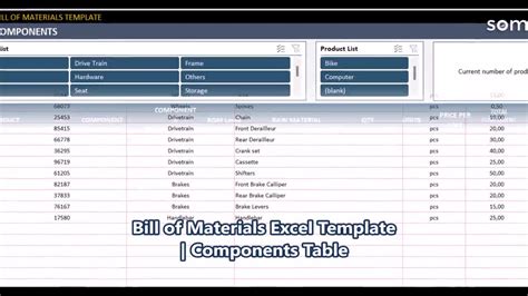 Bill Of Materials Excel Template