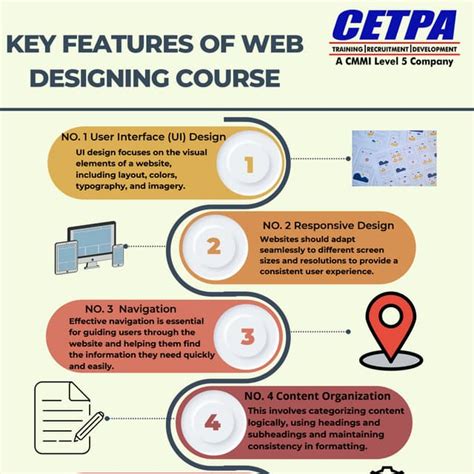 Mastering Web Design From Basics To Brilliance Pdf