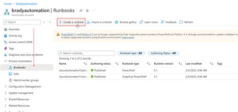 Automating Azure SQL Database Scaling to Save Costs | SQL Freelancer Blog