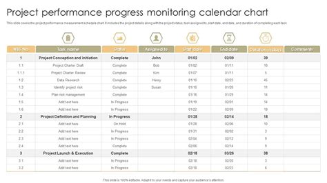 Project Performance Progress Monitoring Calendar Chart Pictures Pdf