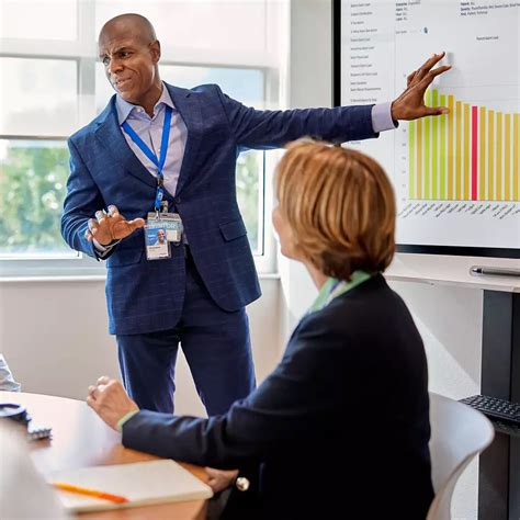 Hpm Informatics Service Agreement Philips