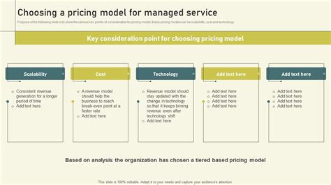 Per User Pricing Model For Managed Services Choosing A Pricing Model For Managed Service Ppt Example