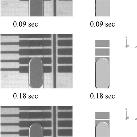 Comparison Between Experimental And Simulation Results Displacement Of