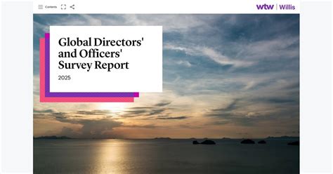 Appendices Dando Survey 2025