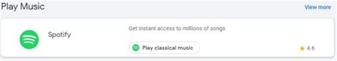 Spotify How To Unlink Or Change Its Account In Google Home