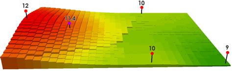 Raster Analysis In Gis Tools And Techniques Gis Geography